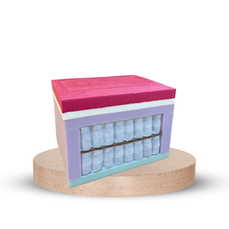 MATTRESS - MELVINFLEX