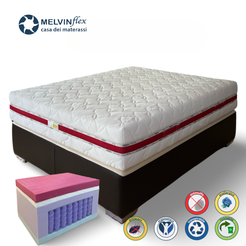 MELVINflex - Ëndrrat tuaja fillojnë këtu