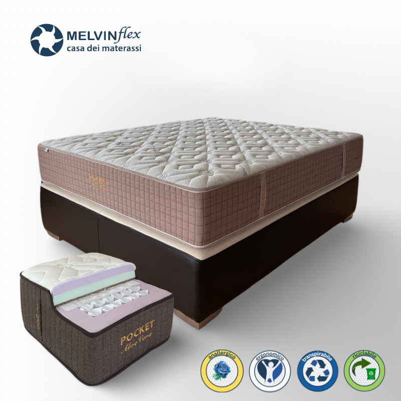 MELVINflex - Ëndrrat tuaja fillojnë këtu