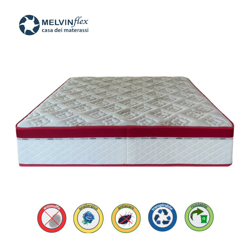 MELVINflex - Ëndrrat tuaja fillojnë këtu